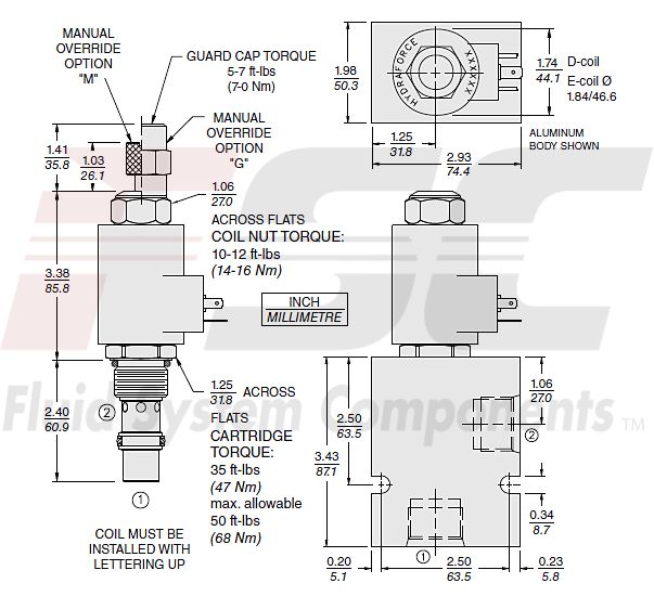 Buy Hydraforce NORMALLY CLOSED PRESSURE COMPENSATED ELECTRO ...